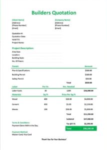 Builders Quotation Template – PreWrite